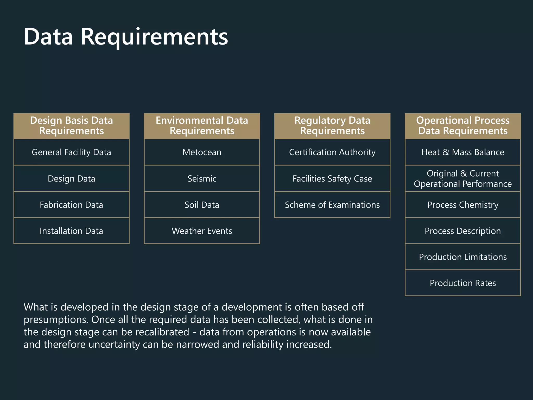 Asset Integrity Management for purpose-built FPSOs and subsea system ...