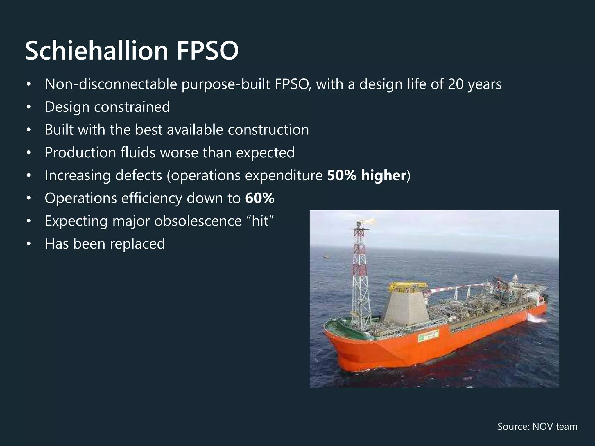Asset Integrity Management for purpose-built FPSOs and subsea system ...