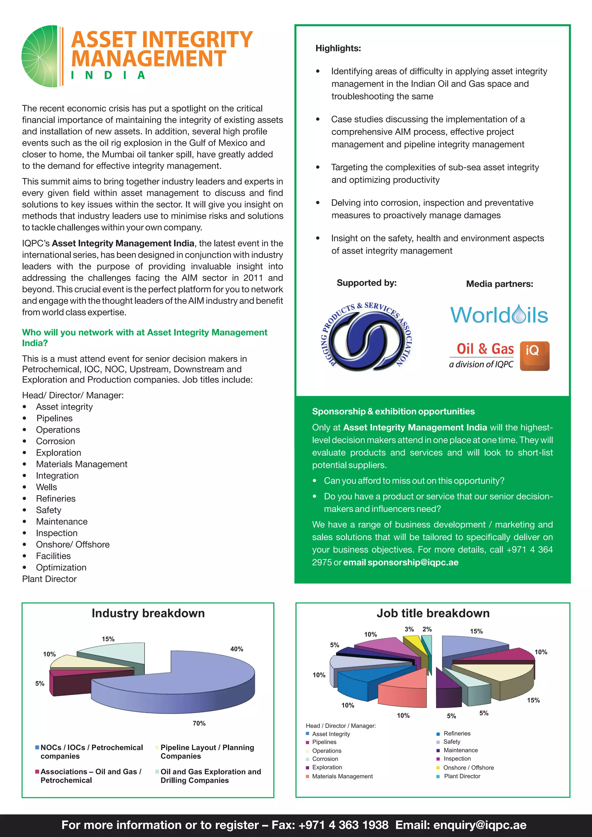 Asset Integrity Management Summit India | PDF