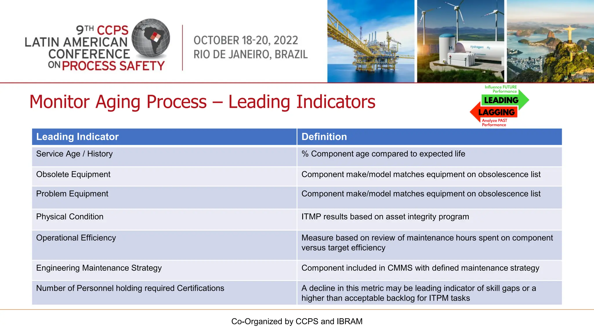 Asset Integrity for Aging Plants and failures.pdf