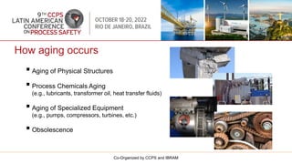 Asset Integrity for Aging Plants and failures.pdf