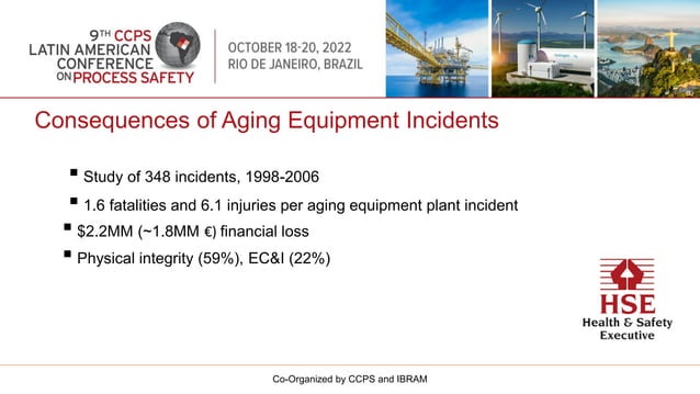 Asset Integrity for Aging Plants and failures.pdf
