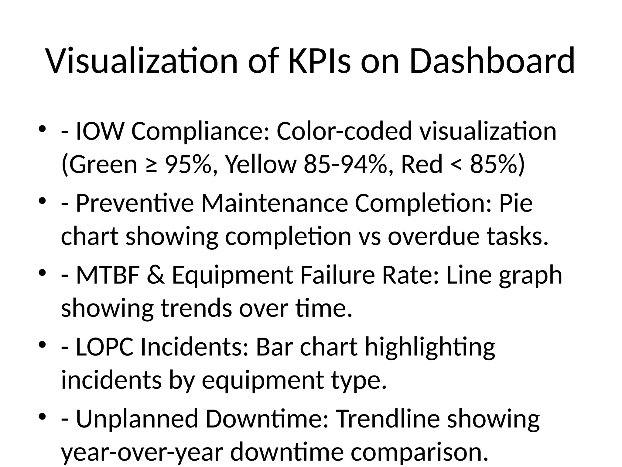 Asset Integrity KPIs Presentation - AIMS | PPTX