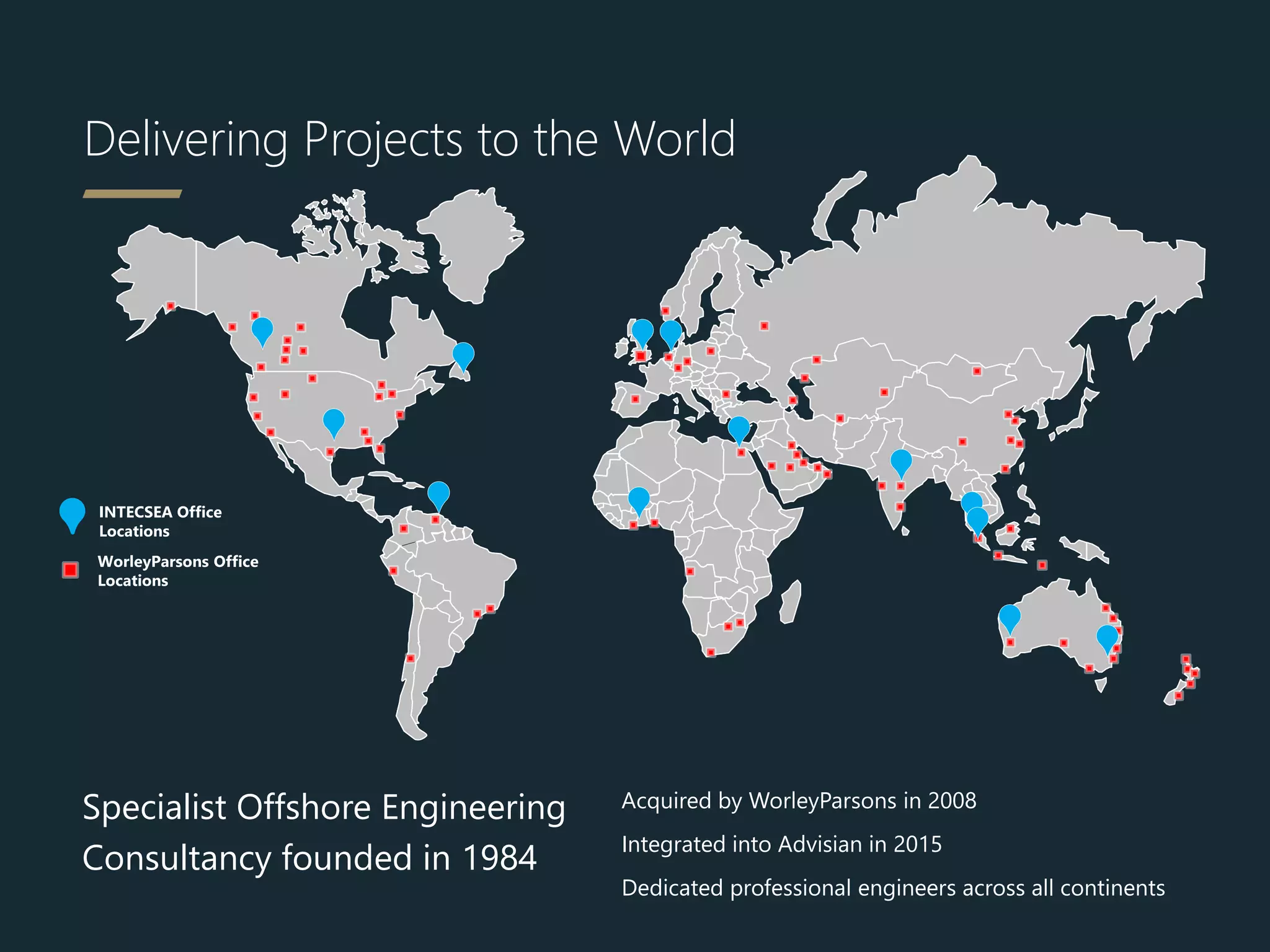 Asset Integrity Management | PPTX