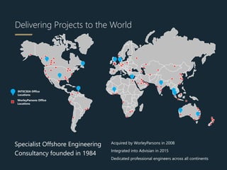 Asset Integrity Management | PPTX