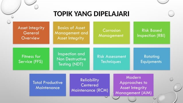 ASSET INTEGRITY MANAGEMENT SYSTEM-BOOK.pptx | Business Accounting ...