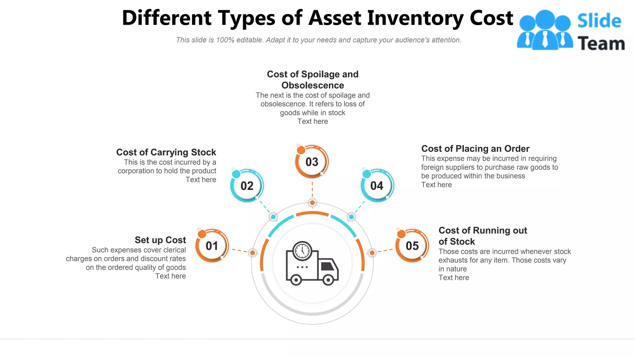 Asset Inventory Management Objectives Classification Processes ...
