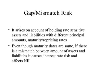 Asset Liability Management | PPT