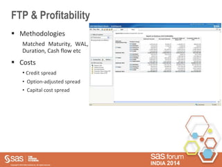 Asset Liability Management | PPT