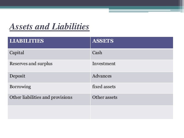 Asset liability management