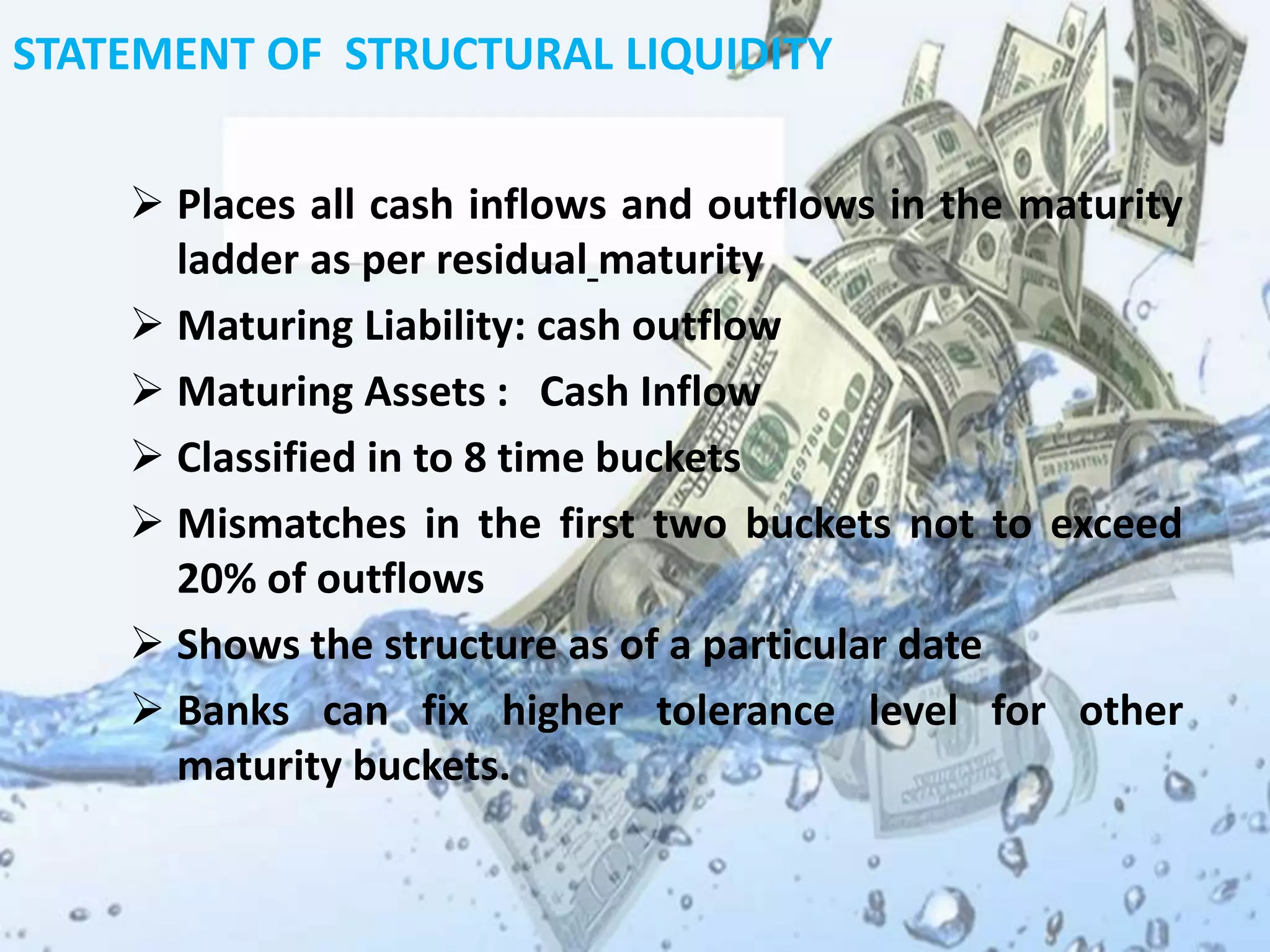 Asset liability management | PPTX
