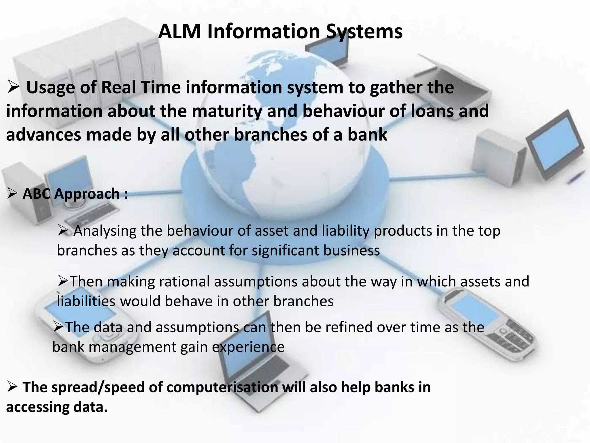 Asset liability management | PPTX