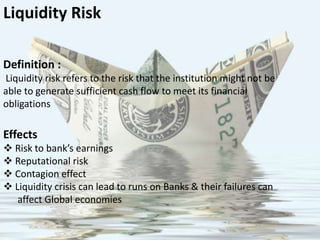 Asset liability management | PPTX