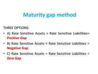 Asset liability management | PPTX
