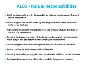 Asset liability management | PPTX