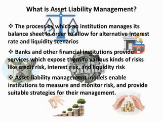 Asset liability management | PPTX