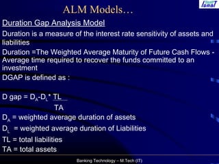 Asset liability management | PPT