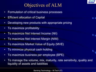 Asset liability management | PPT