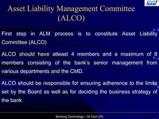 Asset liability management | PPT
