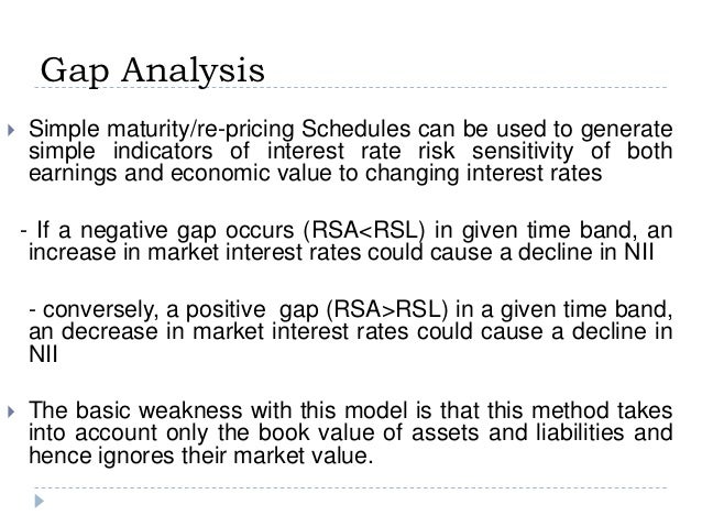 Asset Liability management in Banks
