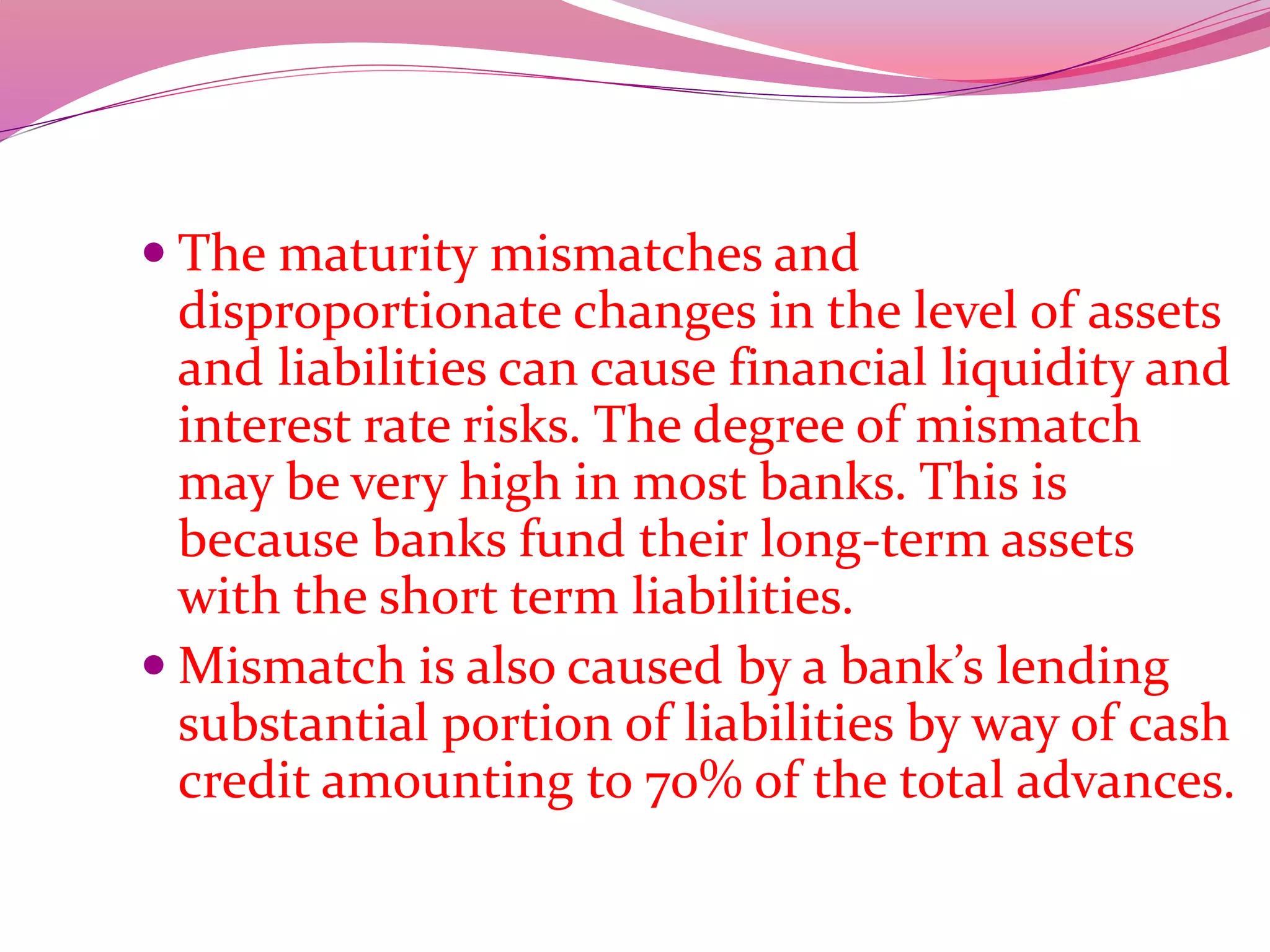 asset liability mgt in commercial banks.pptx