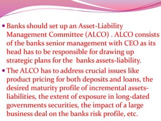 asset liability mgt in commercial banks.pptx