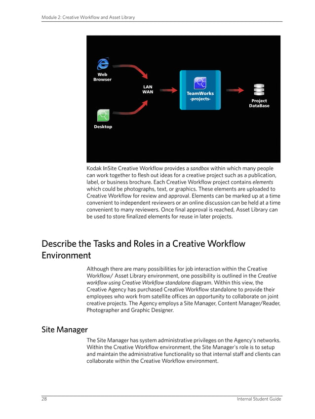 Intro to Creative Workflow / Asset Library | PDF