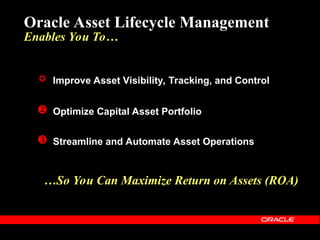 Asset Mngt Life Cycle Process and Details | PPT