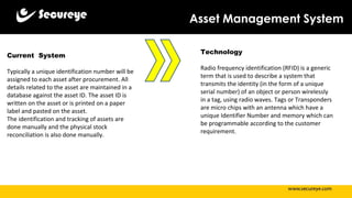 Secureye Asset management | PPT