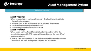 Secureye Asset management | PPT