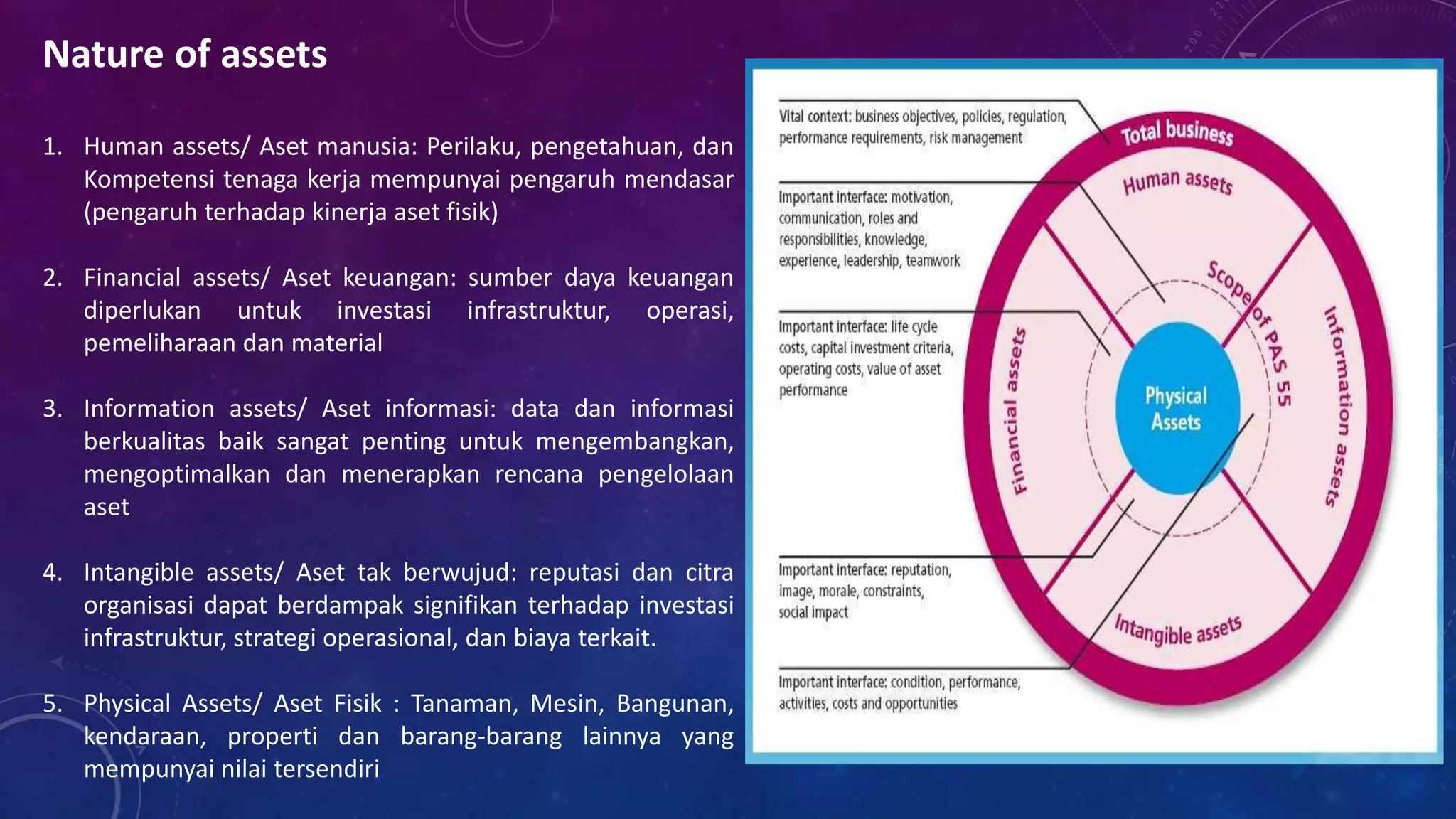ASSET MANAGEMENT.pptx