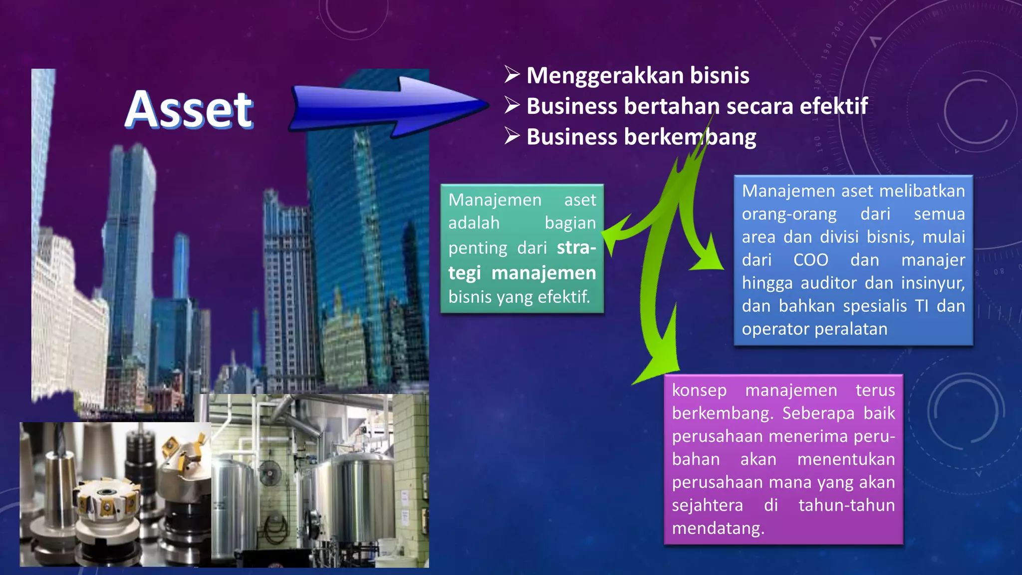 ASSET MANAGEMENT.pptx