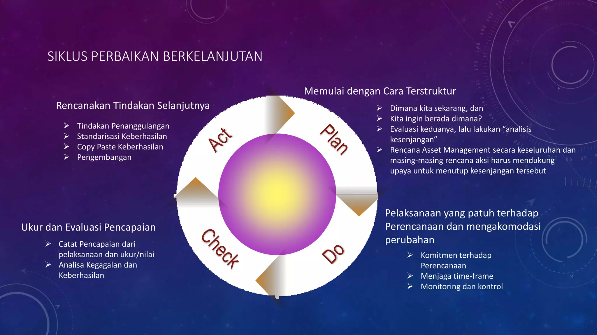 ASSET MANAGEMENT.pptx