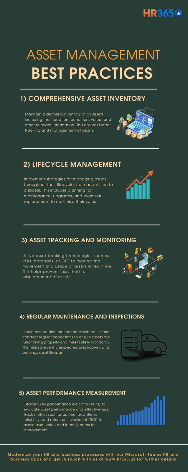 Optimizing Asset Performance: Best Practices in Asset Management | PDF