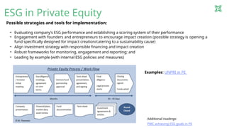 ESG Integration into ASSET MANAGEMENT.pptx