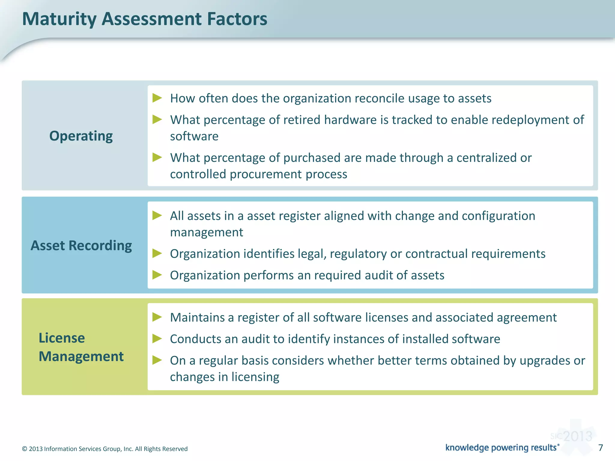 Asset Management: Climbing the Asset Maturity Curve | PDF