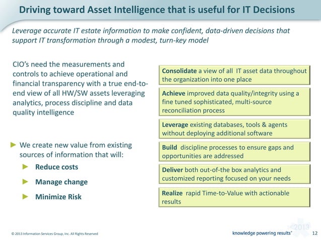 Asset Management: Climbing the Asset Maturity Curve | PPT