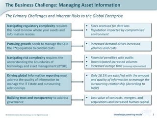 Asset Management: Climbing the Asset Maturity Curve | PPT