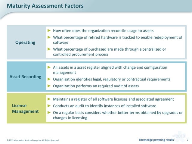 Asset Management: Climbing the Asset Maturity Curve | PPT