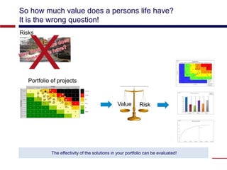 Asset Management - does a safety incident fit into your asset risk ...
