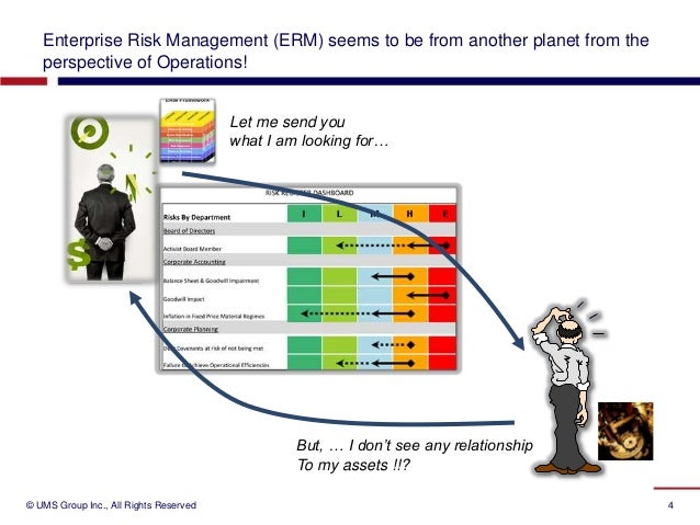 Asset Management - Establishing a line of sight for Risk Management