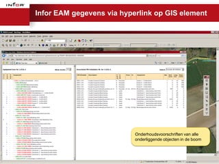 Asset management ArcGIS Integraties, Infor | PPT