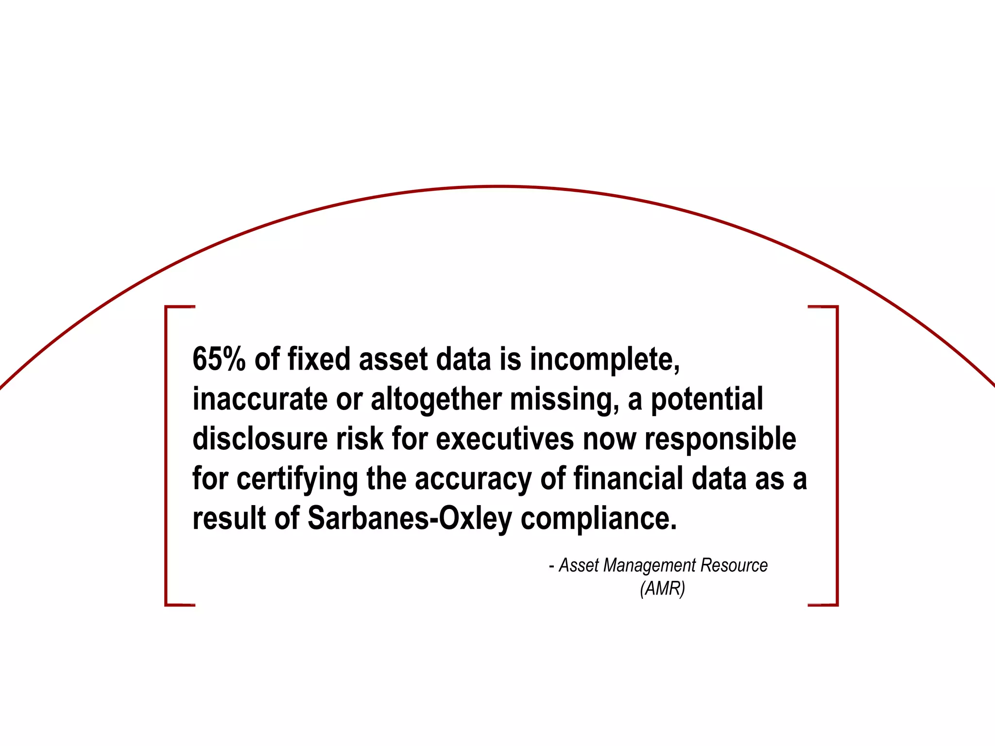 Fixed Asset Management Best Practices | PPT