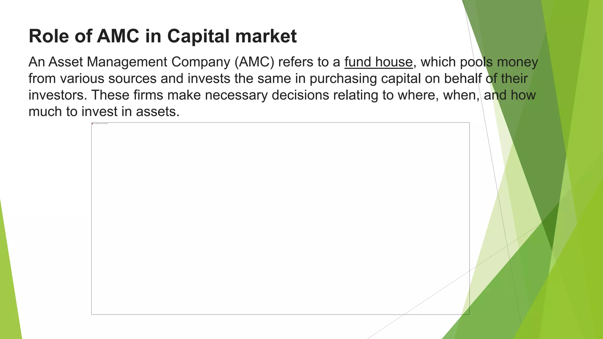 Asset Management Company.pptx