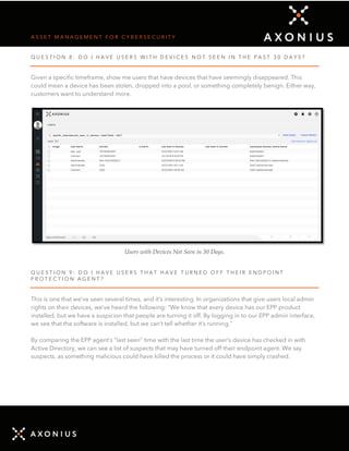 Asset management for cybersecurity | PDF