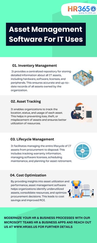 Asset Management For IT industry uses and benefits | PDF