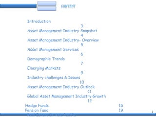 Asset Management Industry APAC | PPTX