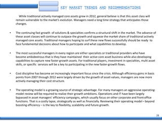 Asset Management Industry APAC | PPTX