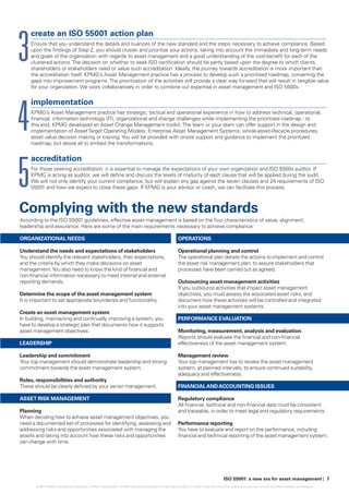 Asset management iso 55001: Getting more value from your assets | PDF
