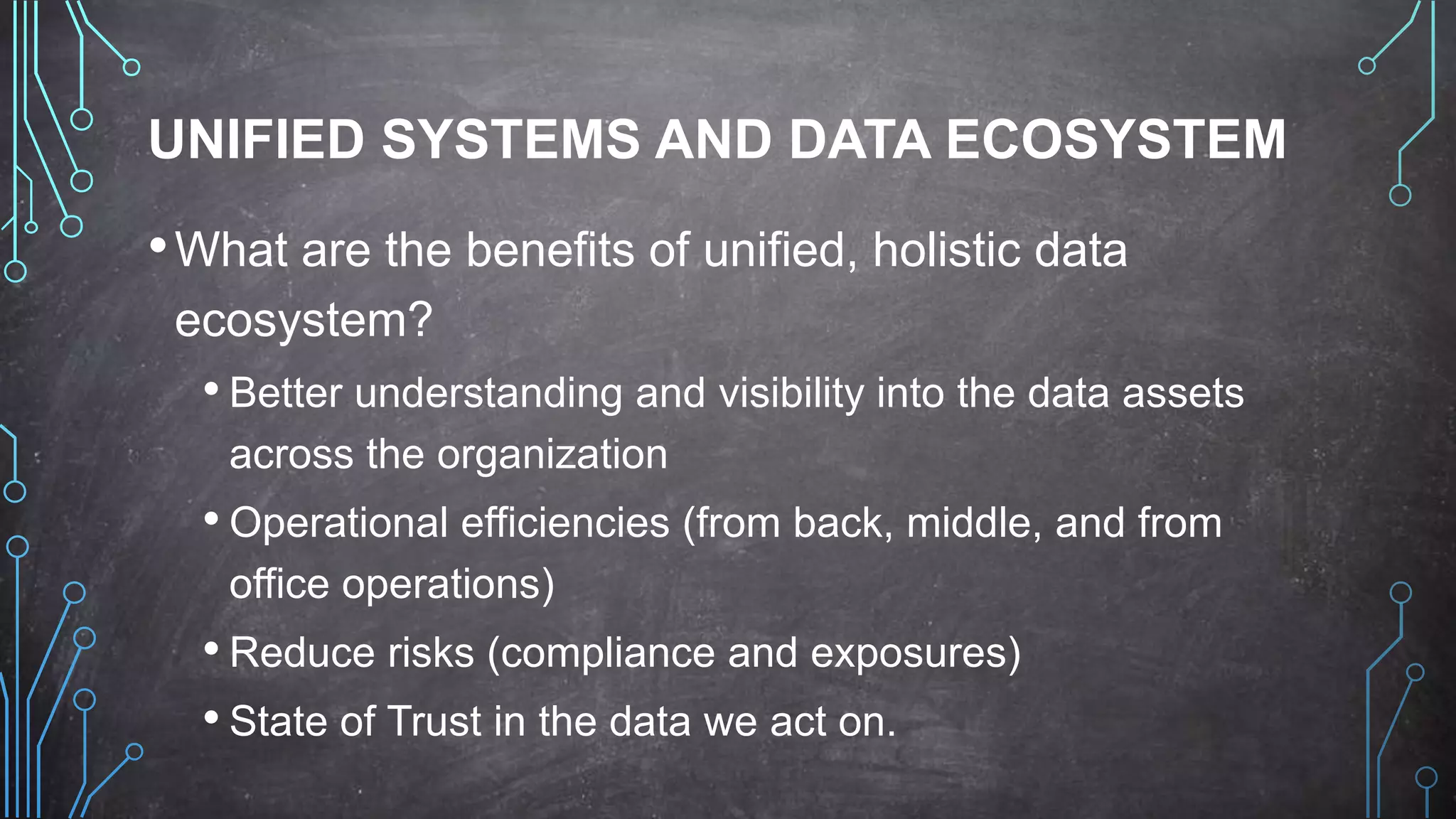 Asset Management Operations | PPT | Free Download